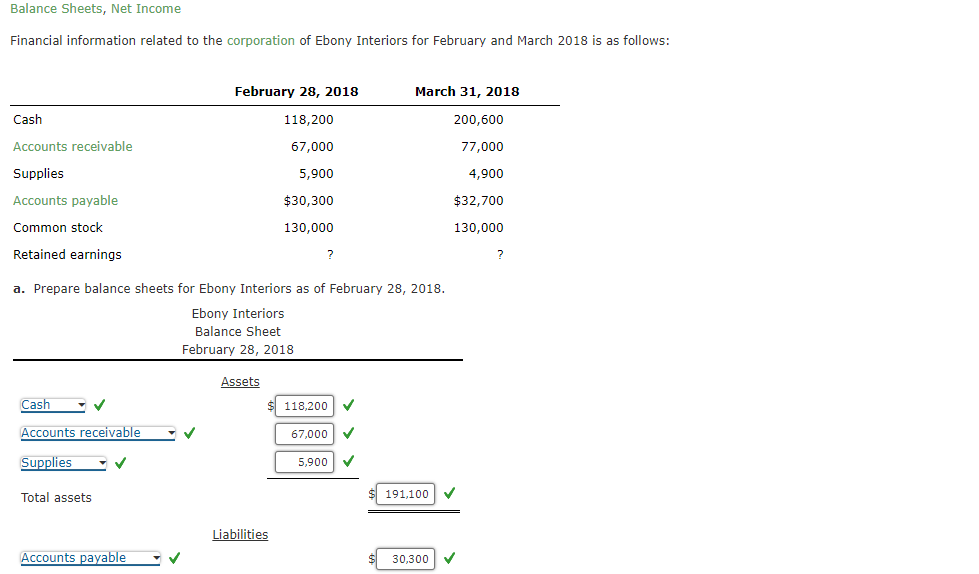 Solved Balance Sheets, Net Income Financial information | Chegg.com