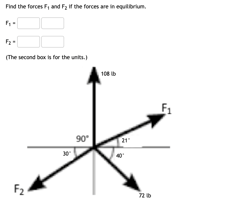 Solved Find the forces F1 and F2 if the forces are in | Chegg.com