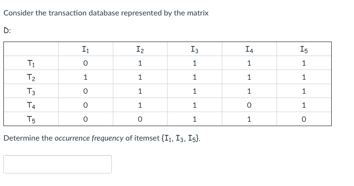 Solved Let D be a database of transactions. D will be | Chegg.com