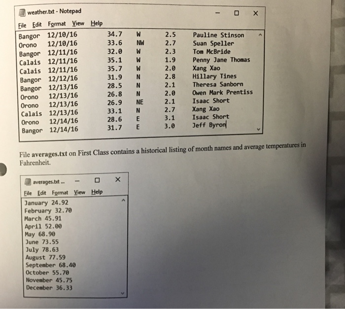 Solved Java Program Using Eclipse That Uses The Txt Files