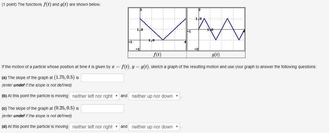 Solved (1 point) The functions f(t) and g(t) are shown | Chegg.com