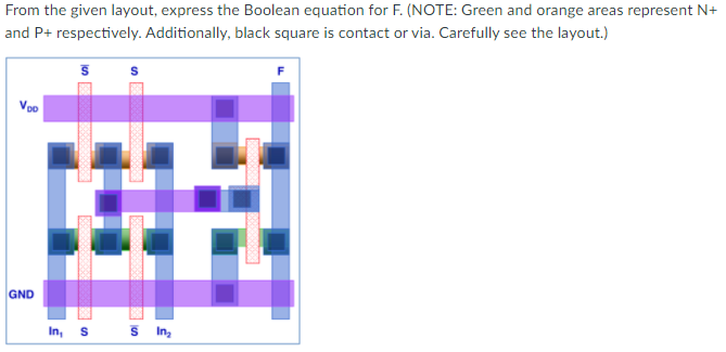 From the given layout, express the Boolean equation | Chegg.com