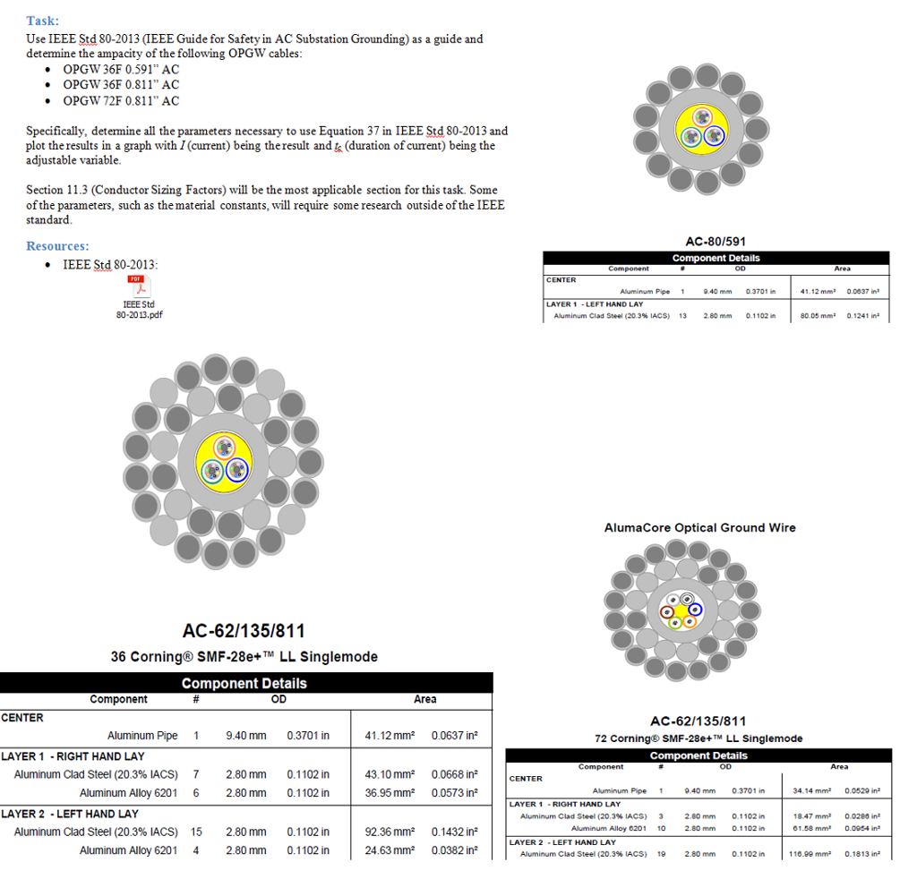 Task: Use IEEE Std 80-2013 (IEEE Guide for Safety in | Chegg.com