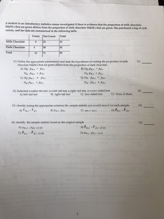 Solved for 9) 9 Use the provided randomization distribution | Chegg.com