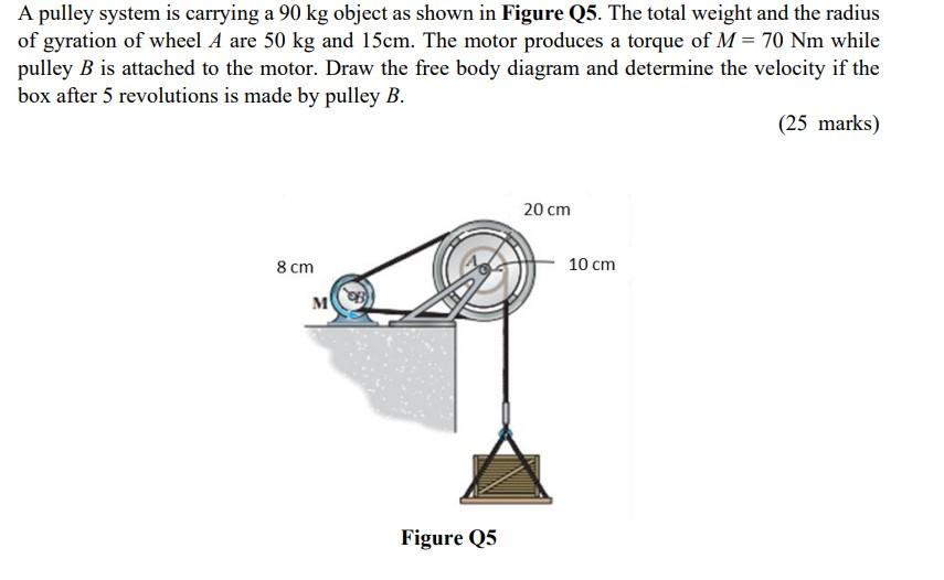 Solved A pulley system is carrying a 90 kg object as shown | Chegg.com