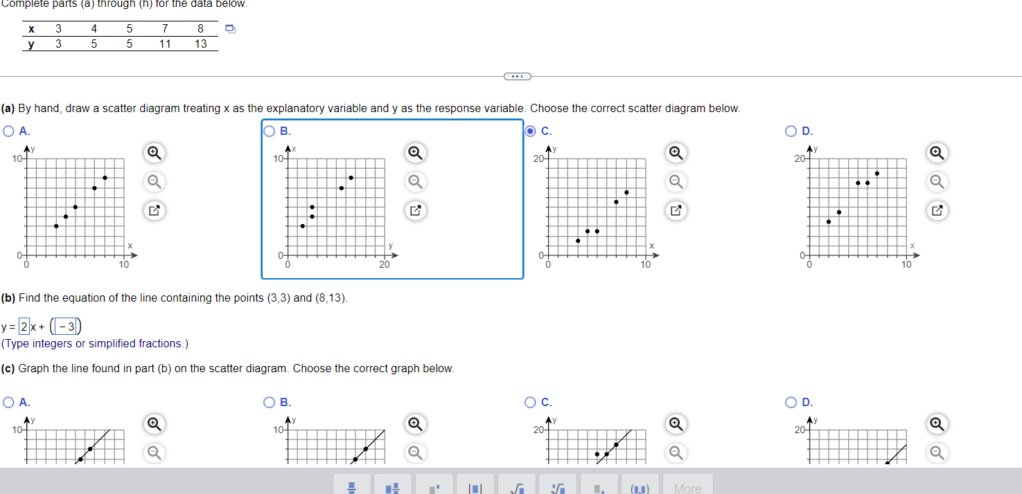 Solved (f) Compute the sum of the squared residuals for the | Chegg.com
