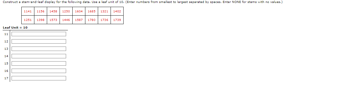 Leaf Unit =10 | Chegg.com