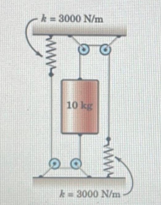 Solved a. Draw FBD and Coordinate system b. Derive equation | Chegg.com