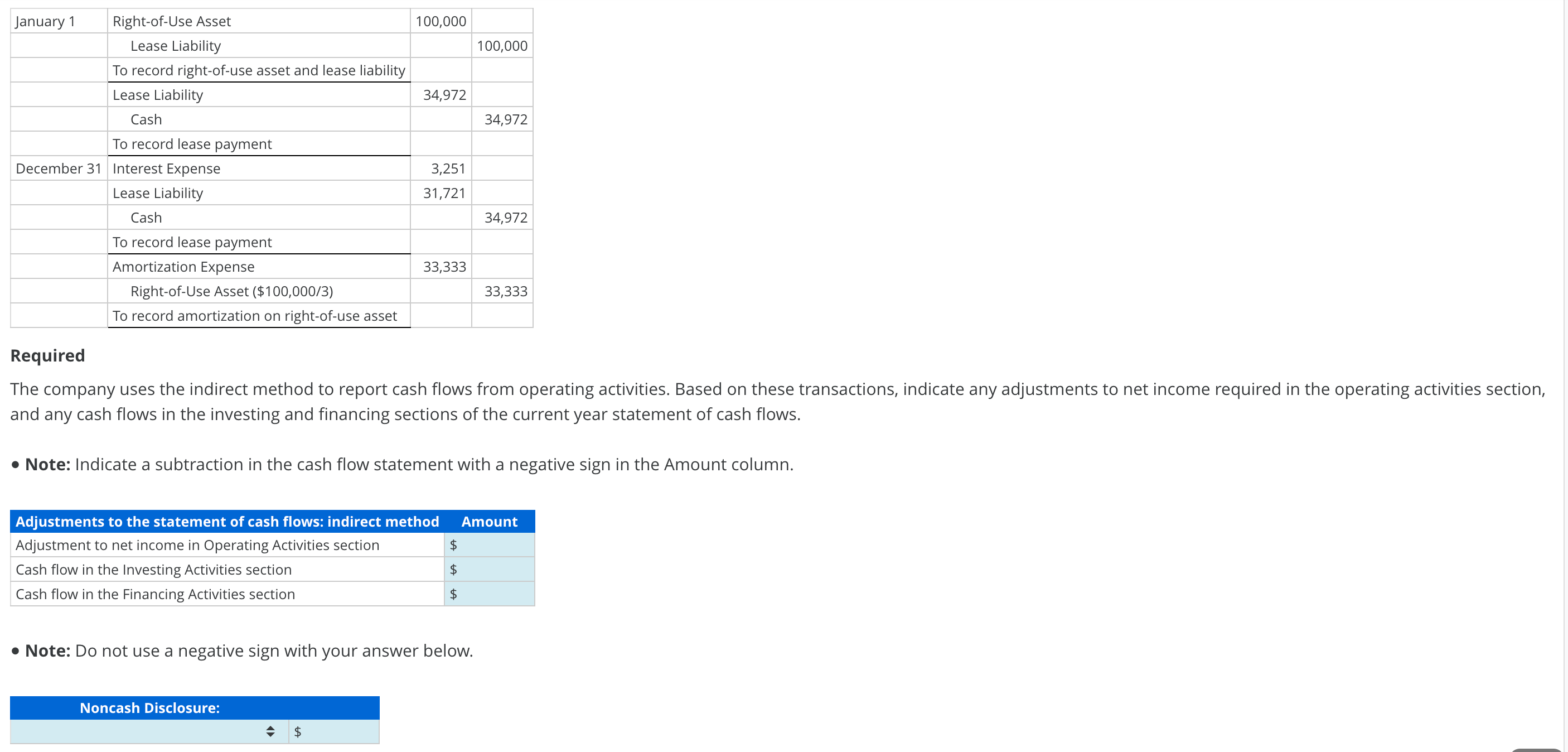 Solved Classifying Lessee Transactions in Statement of Cash | Chegg.com