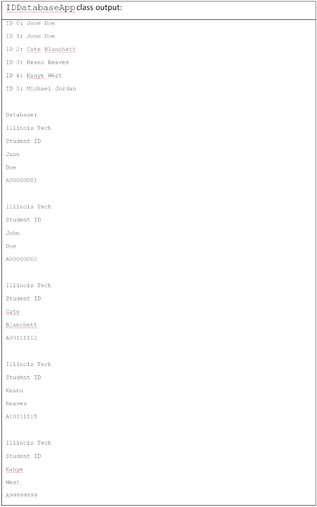 Solved Your task is to write a class that will imitate a | Chegg.com