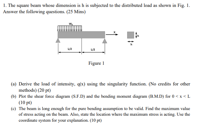 Solved 1. The square beam whose dimension is h is subjected | Chegg.com