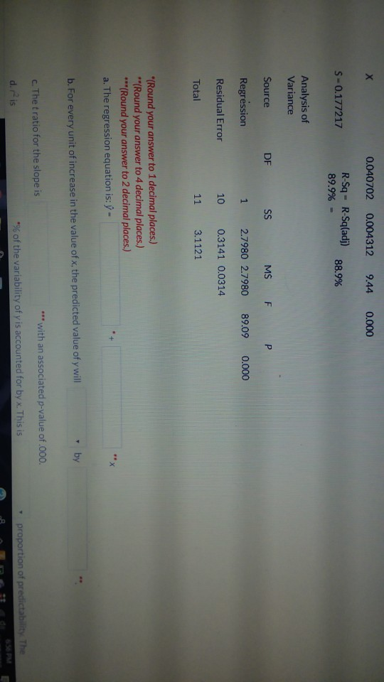 Solved Study the following Minitab output from a regression | Chegg.com