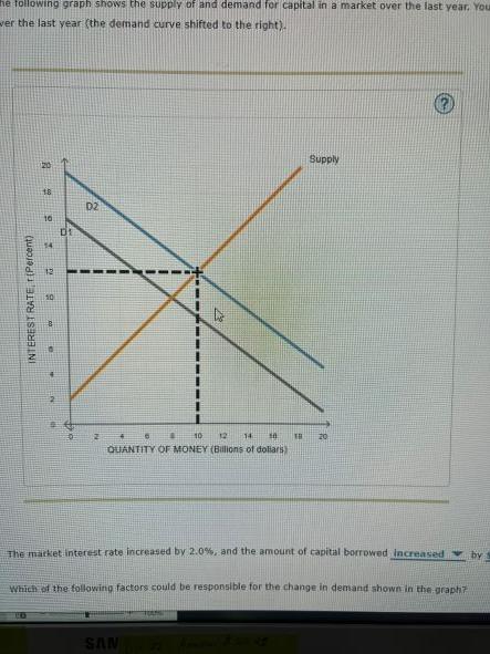 Solved 5. The market for capital The following graph shows | Chegg.com