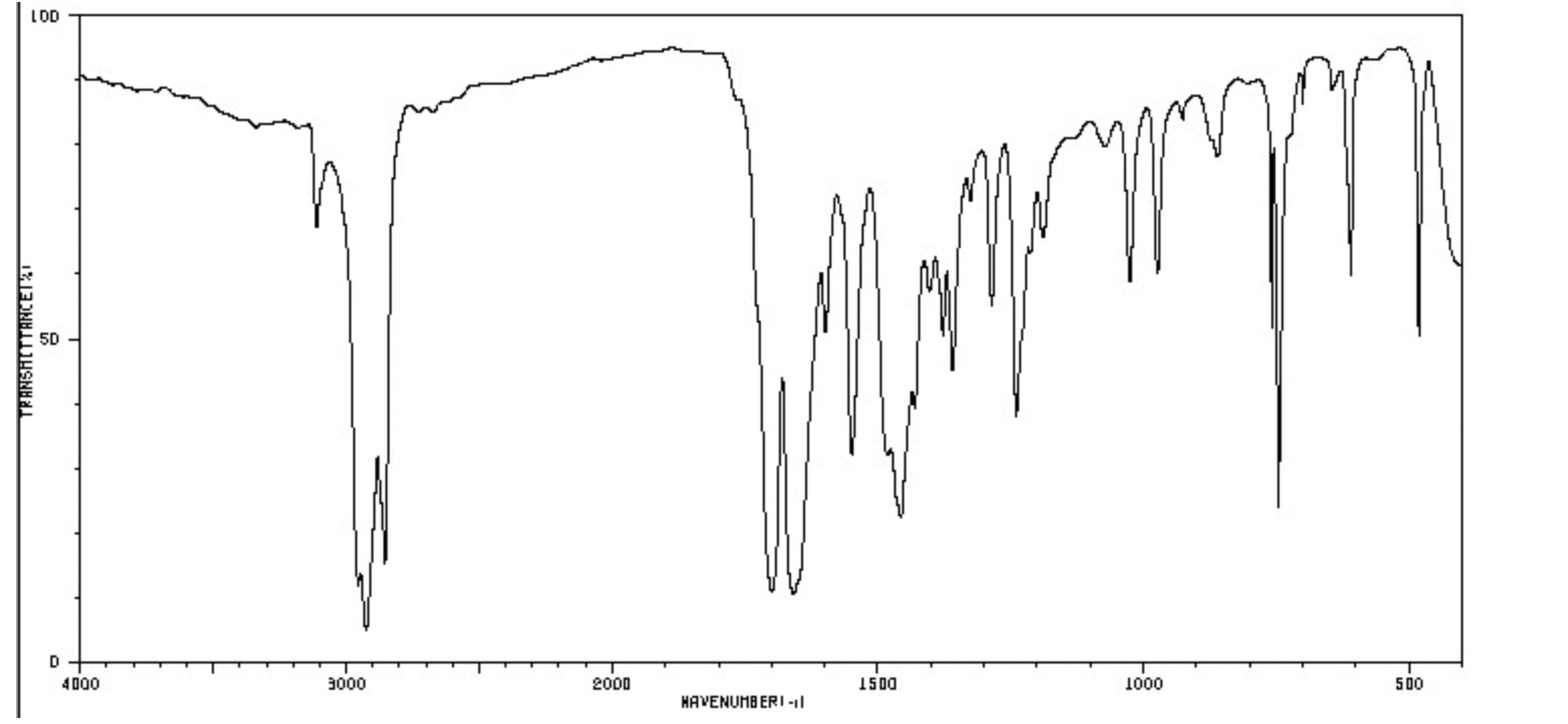 Solved Need help reading IR spectrum of caffeine (Lab | Chegg.com