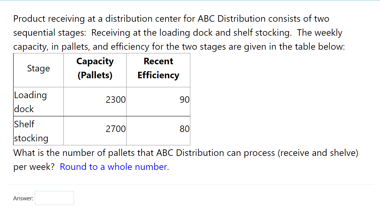 Solved Product receiving at a distribution center for ABC | Chegg.com