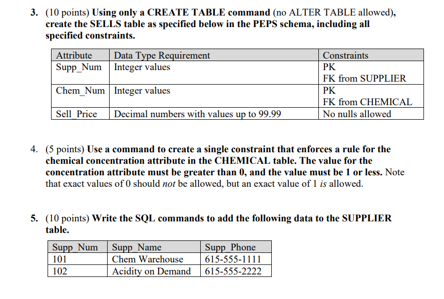 Solved ERD of Chemical Tracking System:3. (10 points) Using | Chegg.com