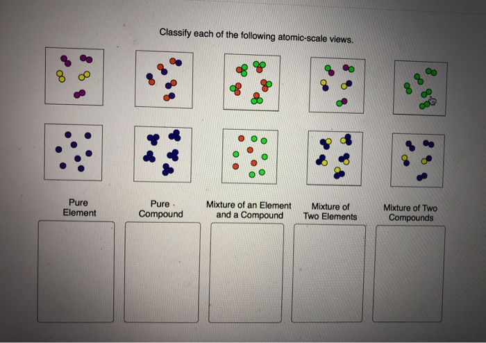 Solved Classify Each Of The Following Atomic Scale Views イ