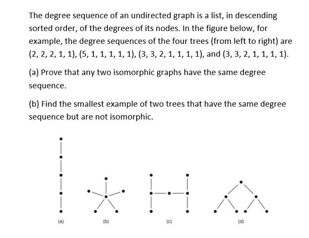 Solved The degree sequence of an undirected graph is a list, | Chegg.com
