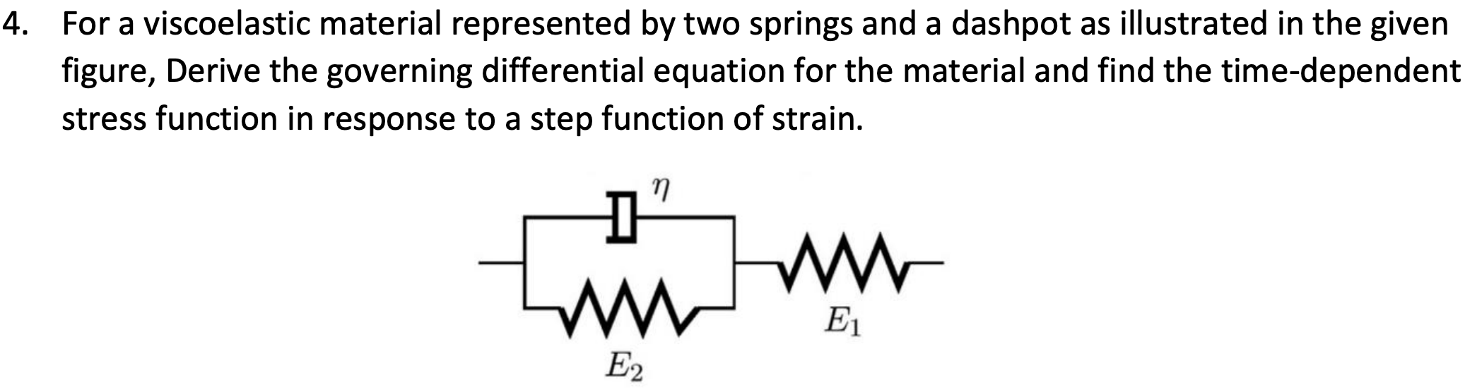 Solved For a viscoelastic material represented by two | Chegg.com