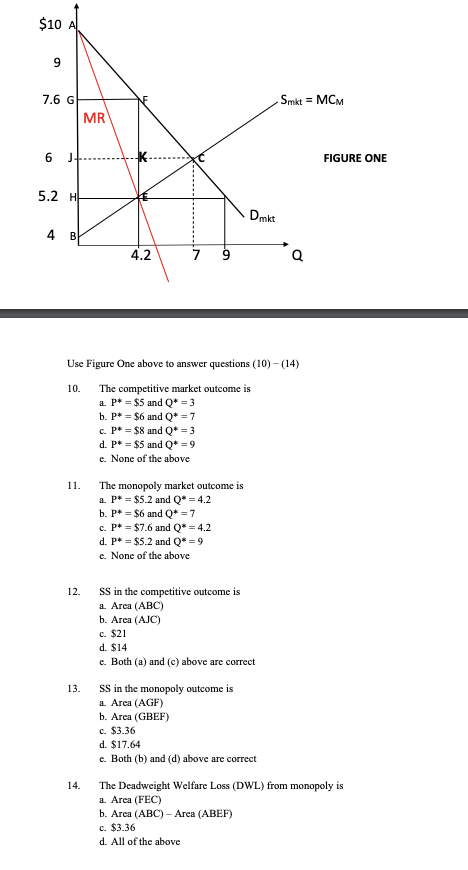 Solved Use Figure One above to answer questions | Chegg.com