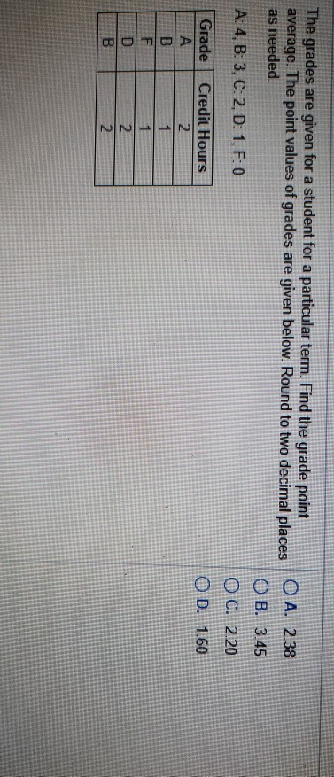 Solved The grades are given for a student for a particular | Chegg.com