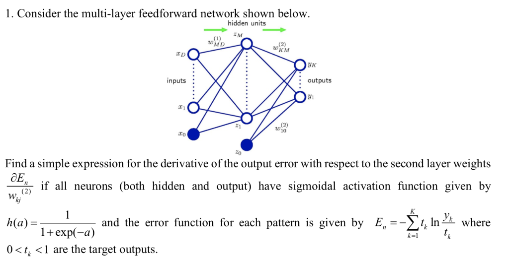 1. Consider the multi-layer feedforward network shown | Chegg.com