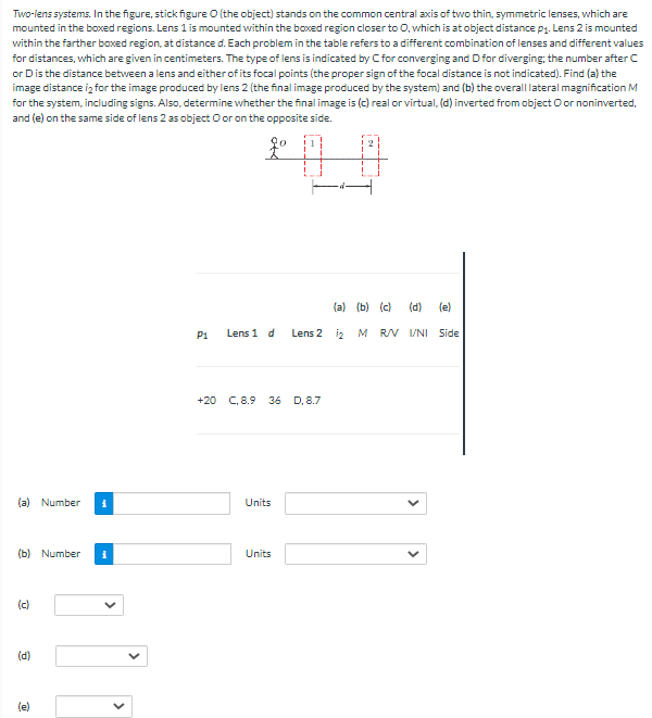 Solved Two-lens systems. In the figure, stick figure O(the | Chegg.com
