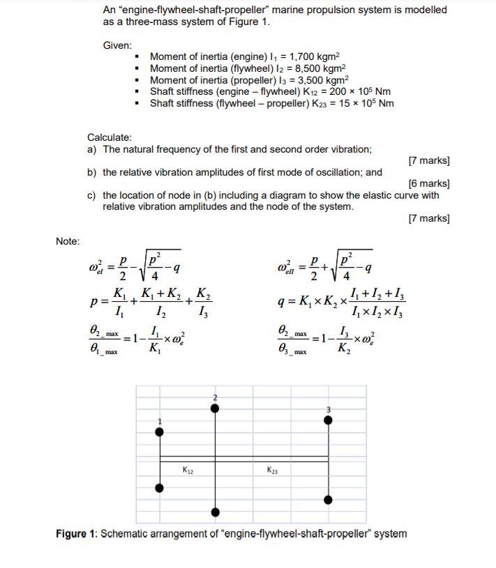 Solved An "engine-flywheel-shaft-propeller" marine | Chegg.com