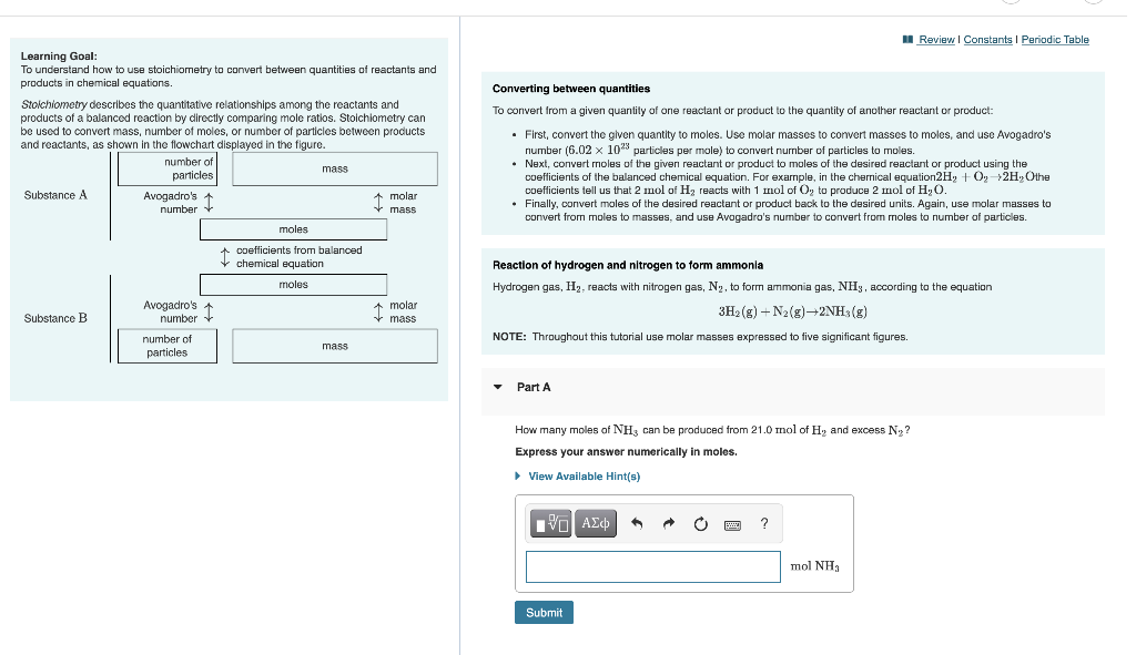 Solved Review | Constants 1 Periodic Table Learning Goal: To | Chegg.com