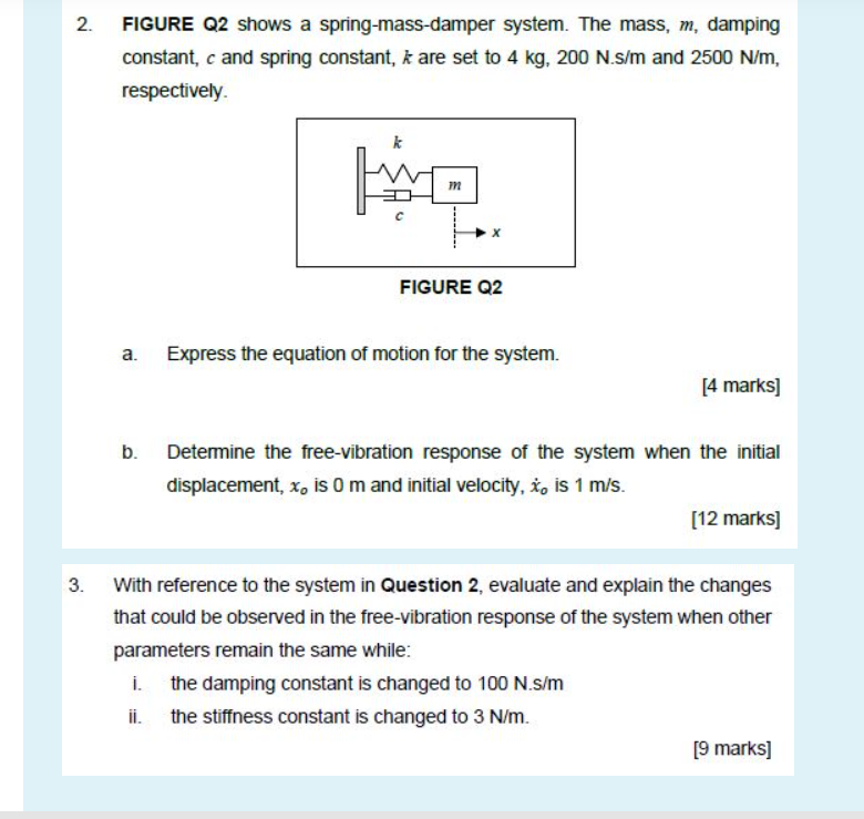 Solved 2. FIGURE Q2 shows a spring-mass-damper system. The | Chegg.com