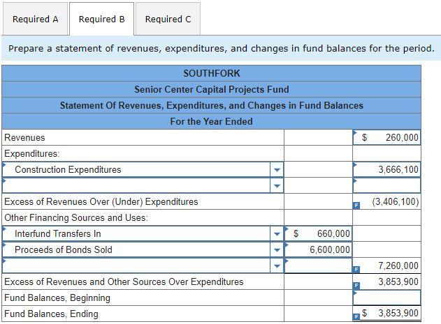 This year Southfork began work on a senior center to | Chegg.com
