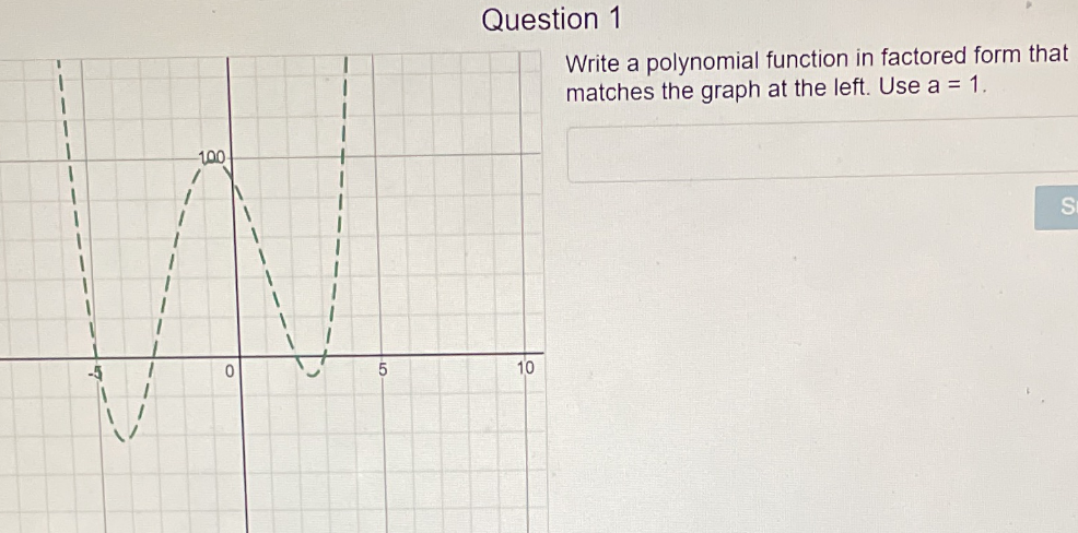 Solved Question 1 Write a polynomial function in factored | Chegg.com