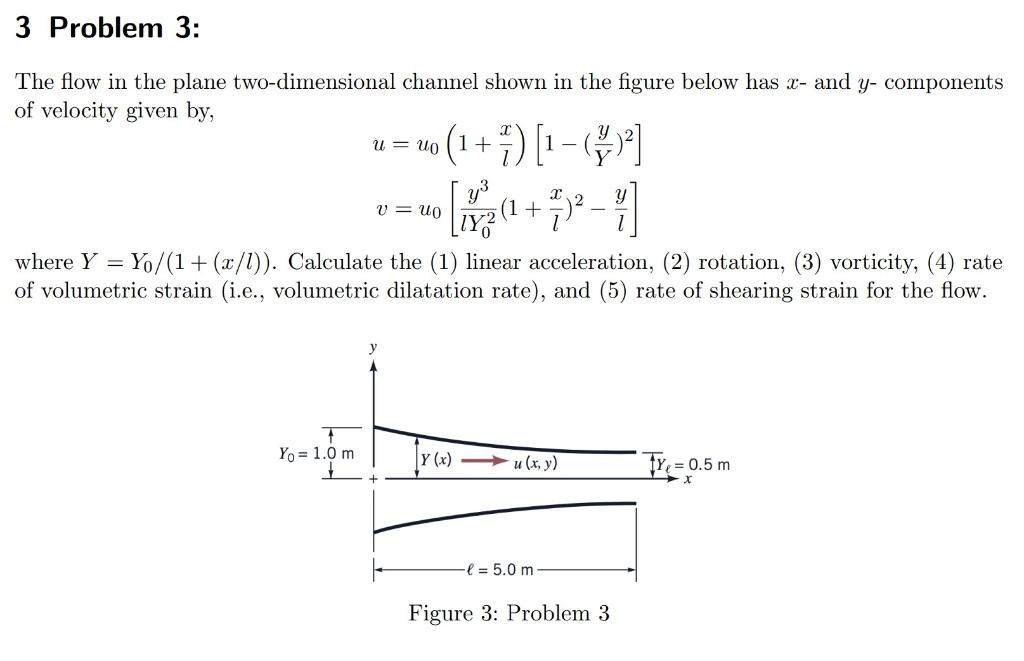 Solved The flow in the plane two-dimensional channel shown | Chegg.com