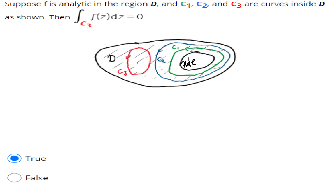 Solved Suppose f is analytic in the region D, and C1, C2, | Chegg.com