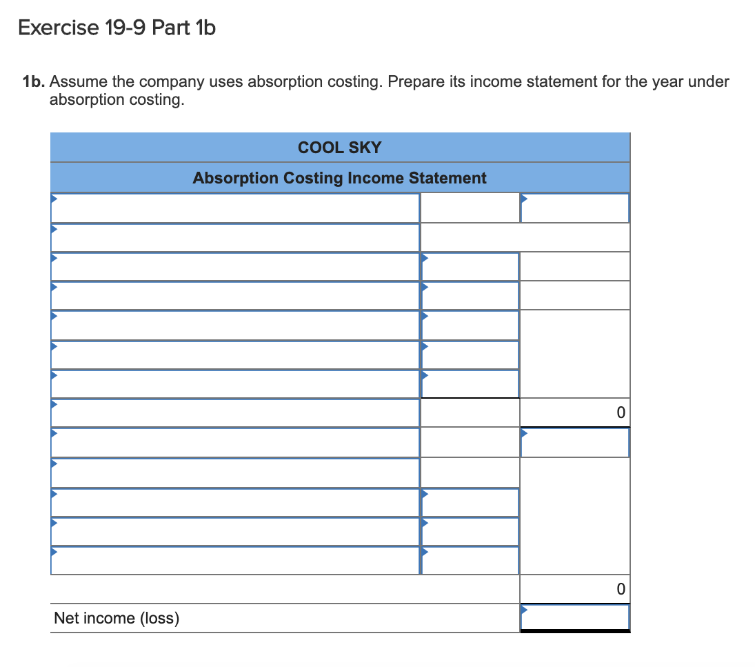 Solved Exercise 19-9 Income statement under absorption | Chegg.com