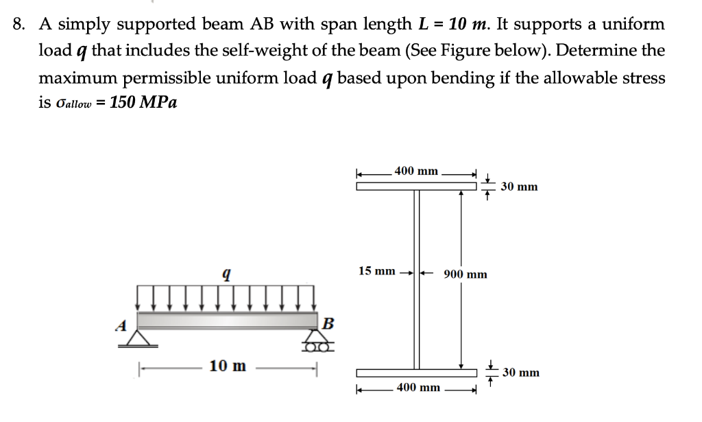 Solved 8, A simply supported beam AB with span length L = 10 | Chegg.com