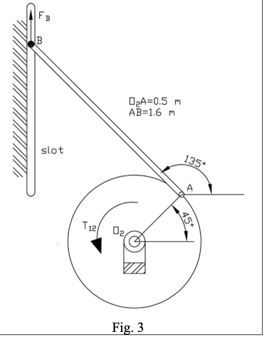 A three bar linkage is shown in Figure 3. ﻿The | Chegg.com