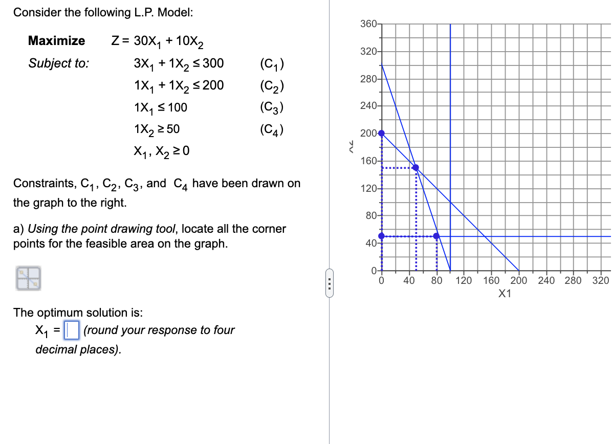 Solved Consider the following L.P. ﻿Model: ﻿Maximize | Chegg.com