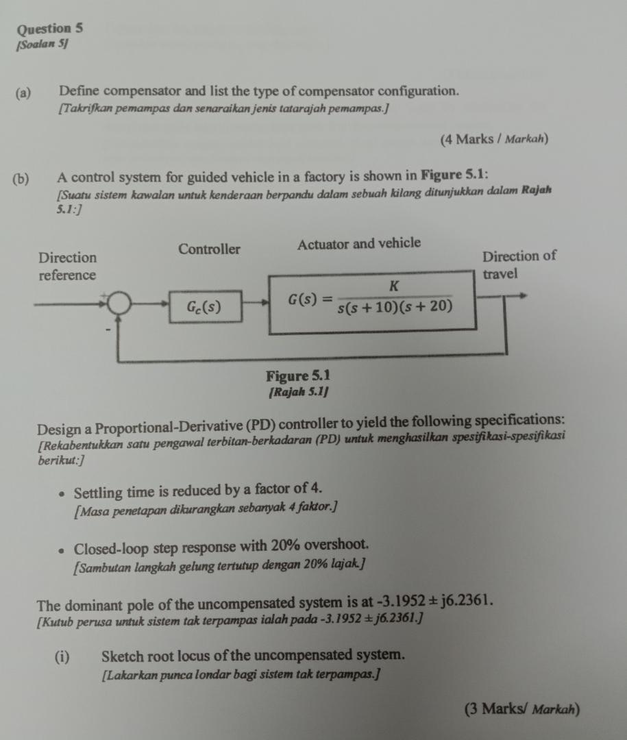 Solved (a) Define compensator and list the type of | Chegg.com