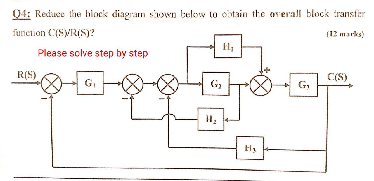 Solved Q4: Reduce the block diagram shown below to obtain | Chegg.com