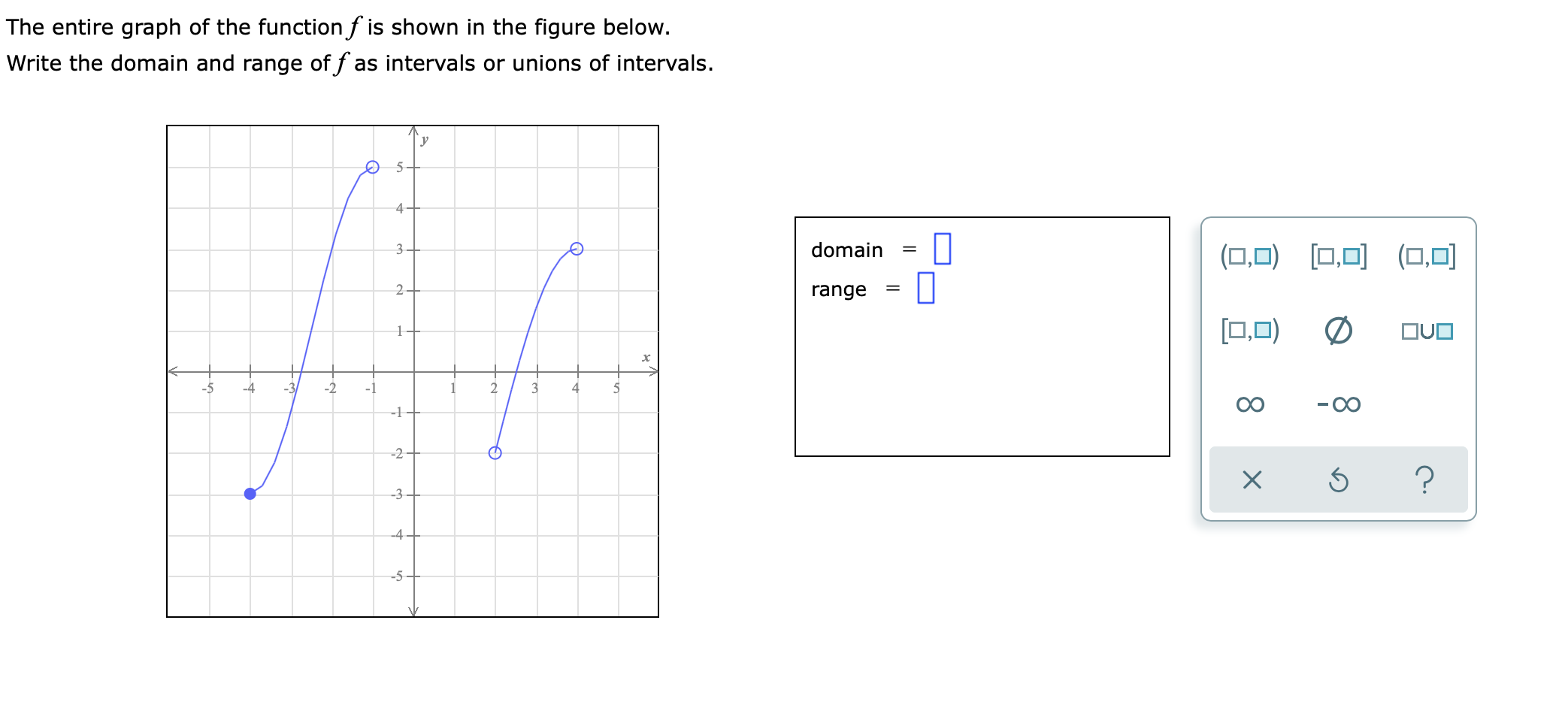 Solved The entire graph of the function f is shown in the | Chegg.com