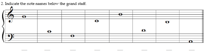 Solved Indicate the note names below the grand staff. | Chegg.com