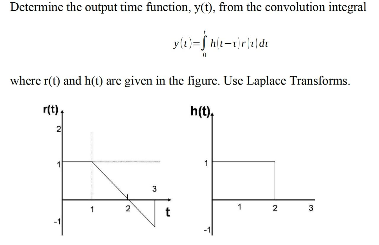 Solved Determine the output time function, y(t), from the | Chegg.com