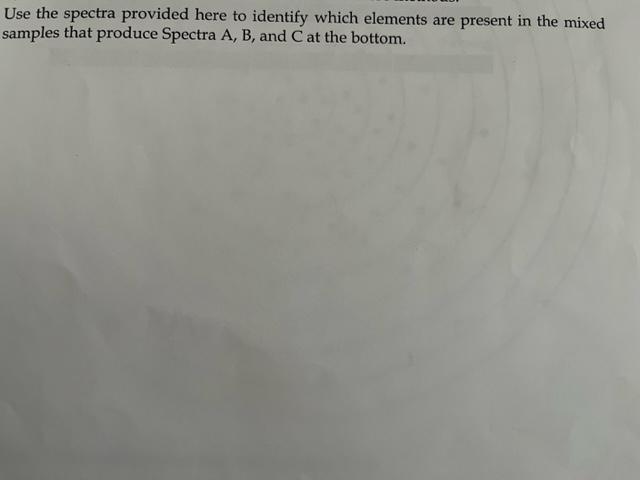 Solved EXPERIMENT 12 Spectra A Elements: Use the spectra | Chegg.com