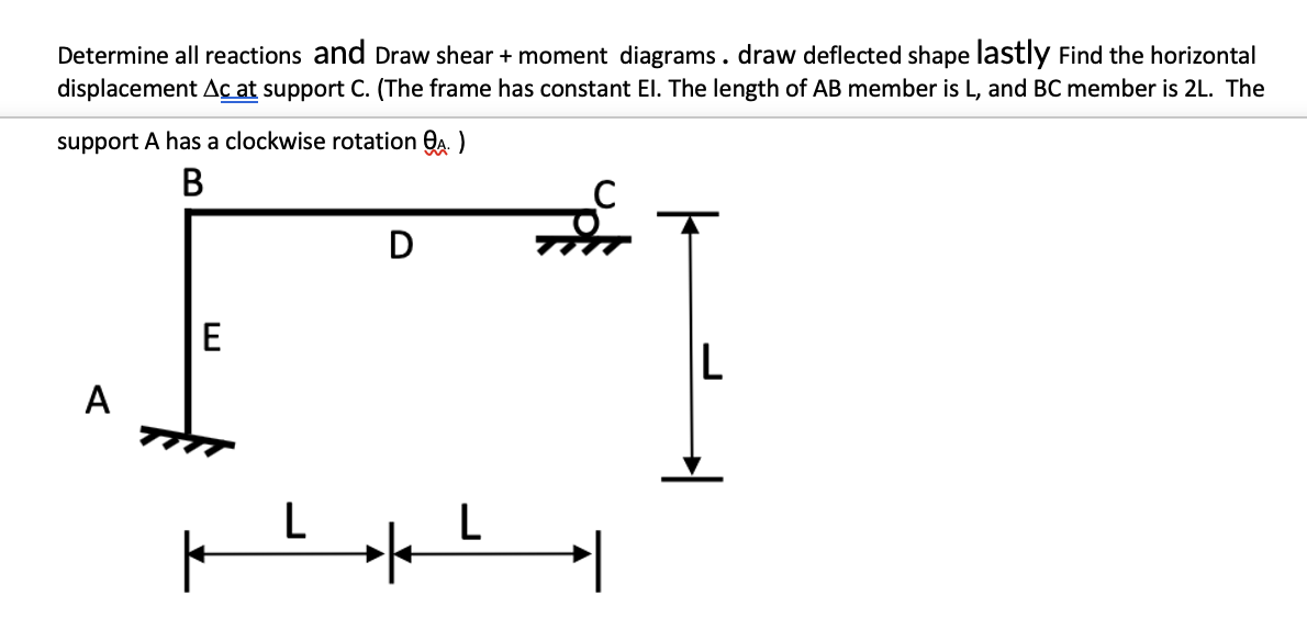 Determine all reactions and Draw shear + moment | Chegg.com Determine all reactions and Draw shear + moment | Chegg.com