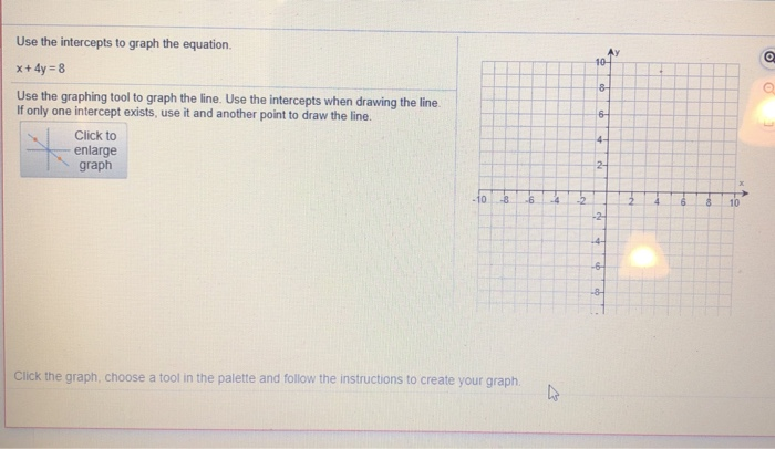 Solved Use the intercepts to graph the equation x+4y 8 Use | Chegg.com