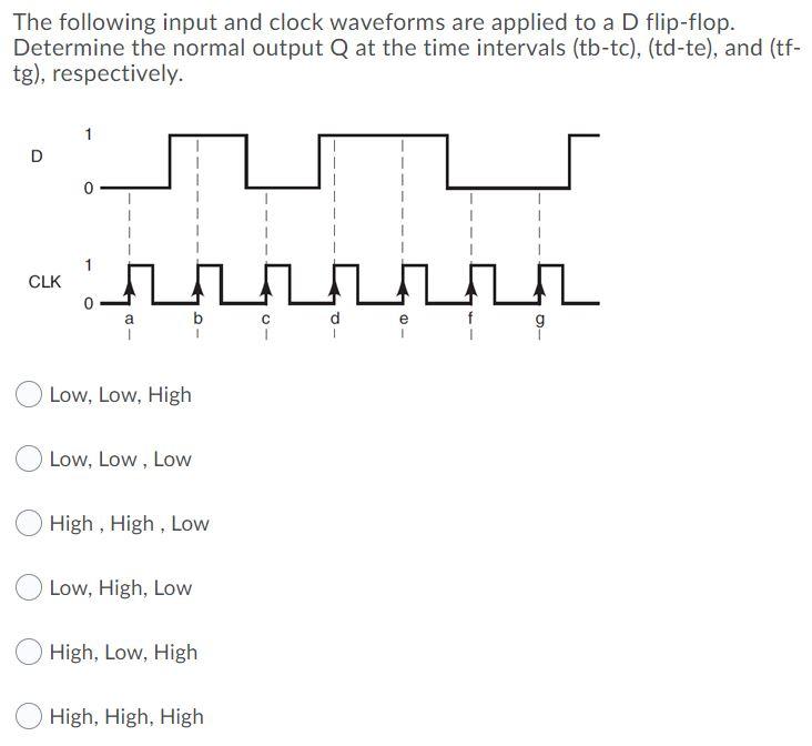 Solved The Following Input And Clock Waveforms Are Applied 