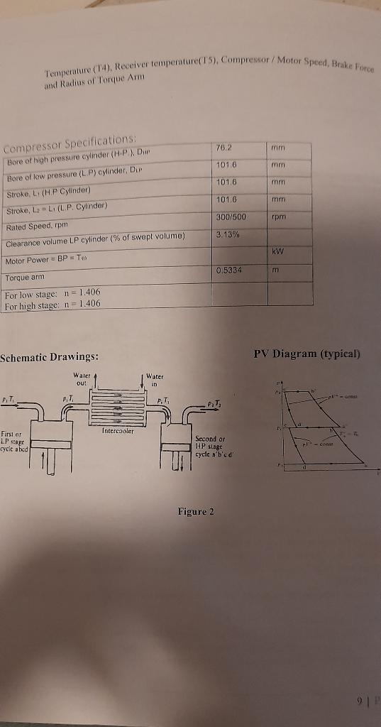 EXPERIMENT 1: COMPRESSOR EXPERIMENT Aim: To determine | Chegg.com