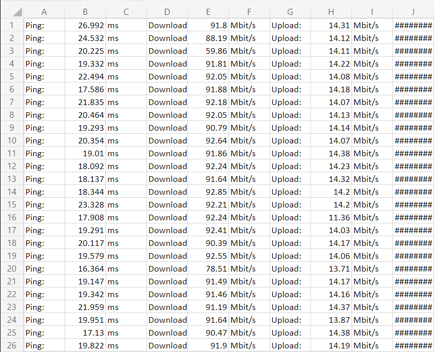 Solved By using python, represent the histogram for the | Chegg.com