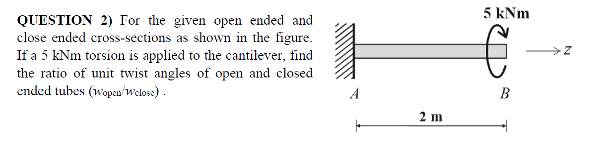 Solved For the given open ended andclose ended | Chegg.com